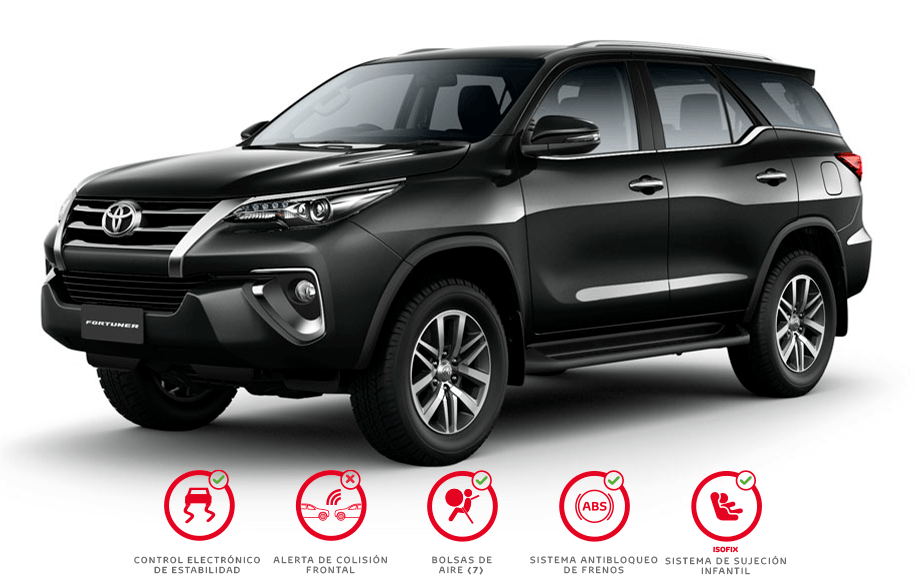 Toyota 4RUNNER 4.0 SR5 4x4 Gasolina – Toyota Carco Toyota Runner